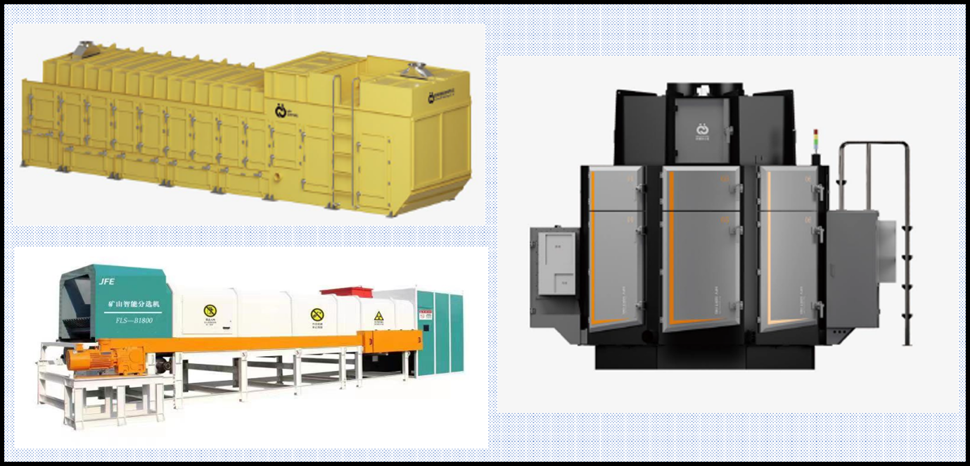 COAL BENEFICIATION TECHNOLOGIES AND GREEN MANAGEMENT INITIATIVES | John ...